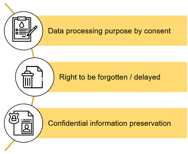 Simian - Your Banking Technology Experts